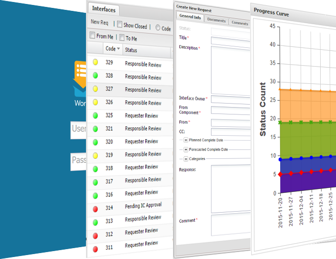 WIMS - Workflow and Interface Management System